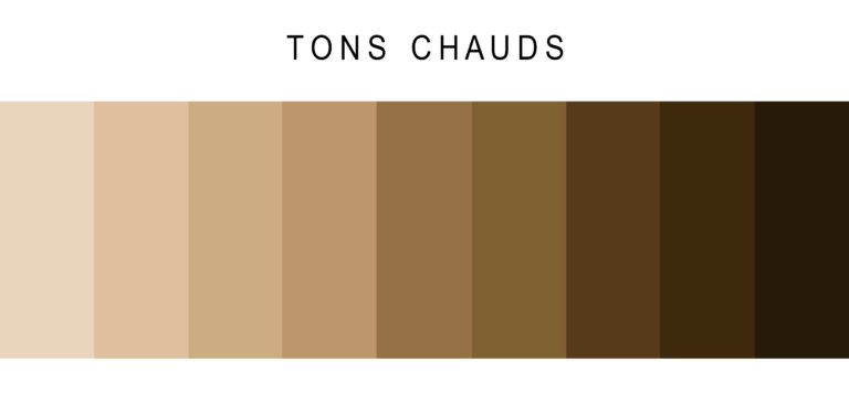 Comment choisir les couleurs qui vous vont bien ! | Edgard