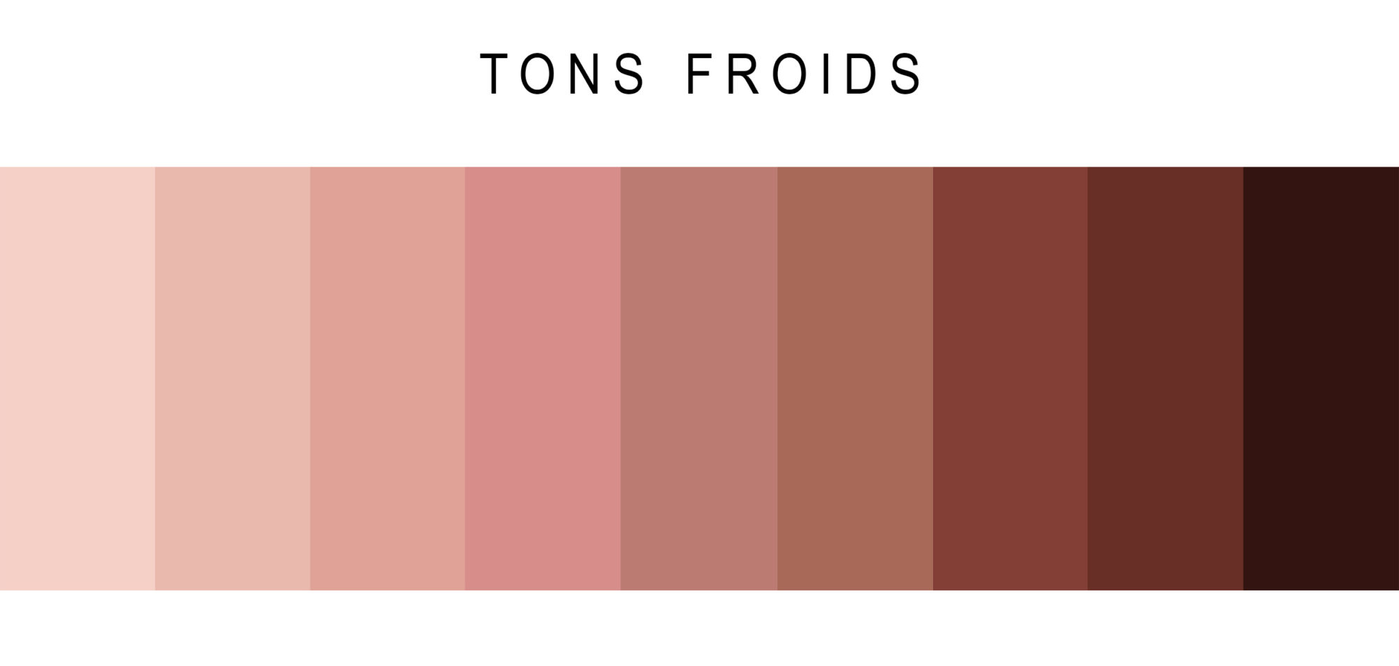 Comment choisir les couleurs qui vous vont bien ? - Edgard L'élégant