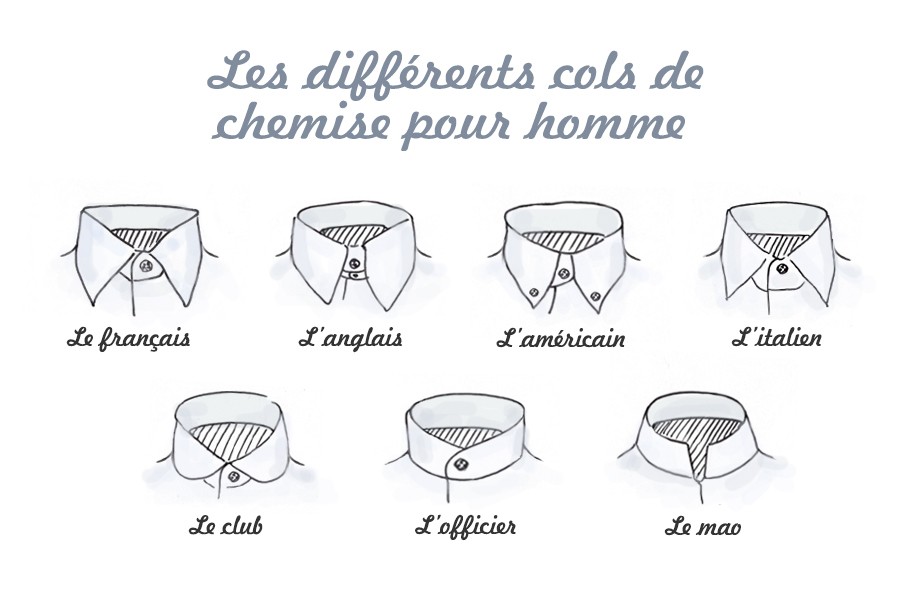 Comment bien choisir sa chemise pour homme ? | Edgard